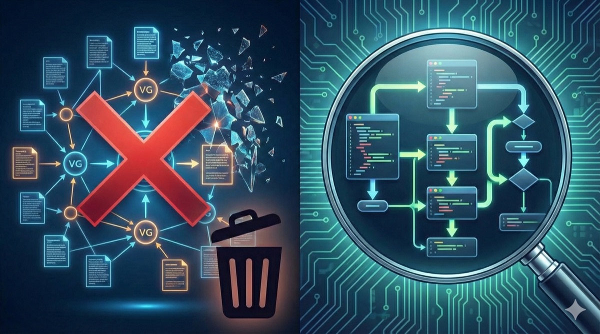 TuringMind | AI Code Review That Understands Your Codebase